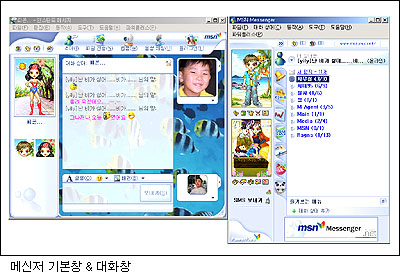 [해설] MSN 메신저 '재미와 수익' 두 마리 토끼 잡는다