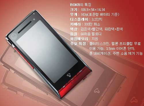 [Wide Review 1]음악을 좋아한다면…모토로라 락커(ROKR)